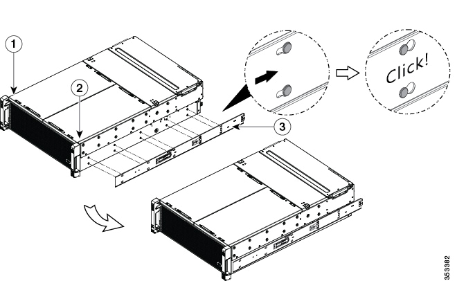 Installing the System - Cisco