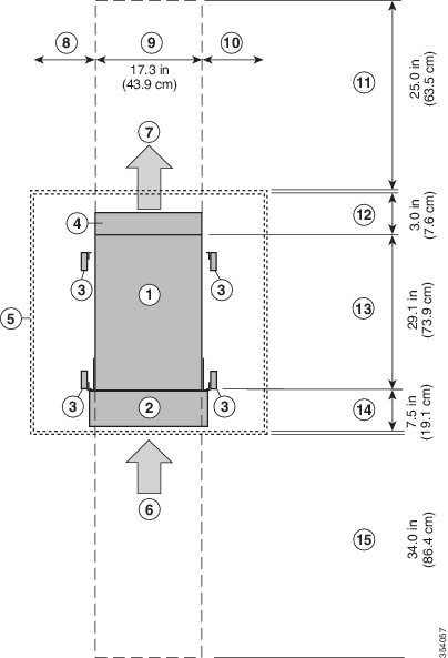 Cisco Nexus 7702 Hardware Installation Guide - Preparing the Site ...
