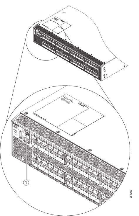 Cisco MDS 9396S Multilayer Fabric Switch Hardware Installation Guide ...