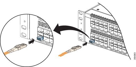 Catalyst 6840-X Switch Series Hardware Installation Guide - Installing ...