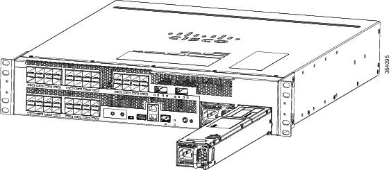 Catalyst 6840-X Switch Series Hardware Installation Guide - Installing ...