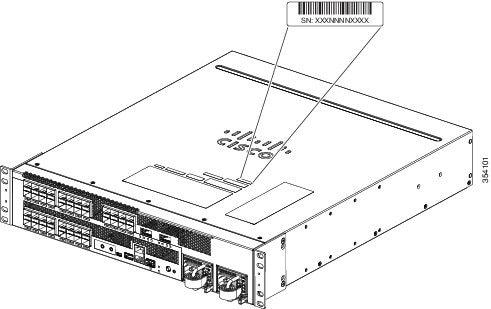 Catalyst 6840-X Switch Series Hardware Installation Guide ...