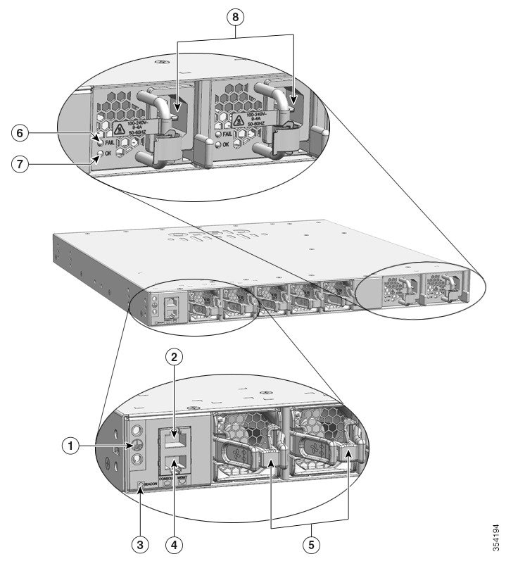 Catalyst 3850 Switch Hardware Installation Guide Product Overview