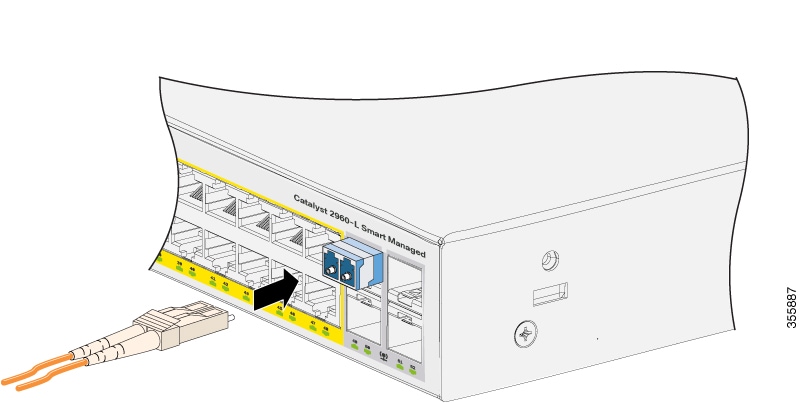 Cisco Catalyst 2960-L Smart Managed Series 8-Port and 16-Port Switch ...