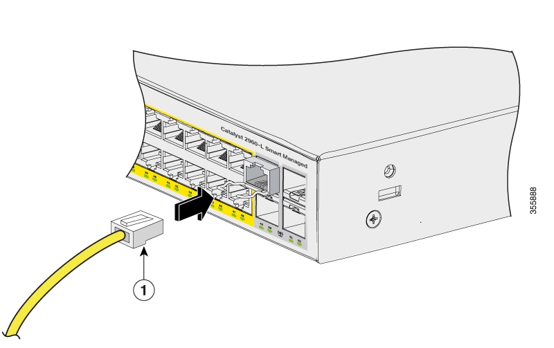 Cisco Catalyst 2960-L Smart Managed Series 24-Port and 48-Port Switch ...