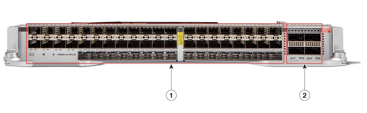 Interface and Hardware Components Configuration Guide, Cisco IOS XE 17. ...