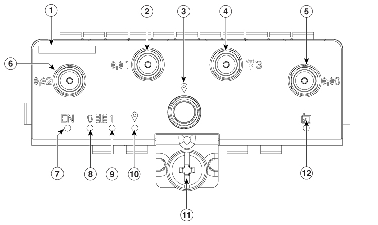 Cellular Pluggable Interface Module Configuration Guide 5g Sub 6 Ghz Pluggable Interface 5662