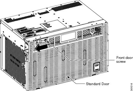 Command Bookmap - P Commands [Support] - Cisco