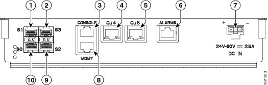 Cisco ASR 901S Series Aggregation Services Router Hardware Installation ...