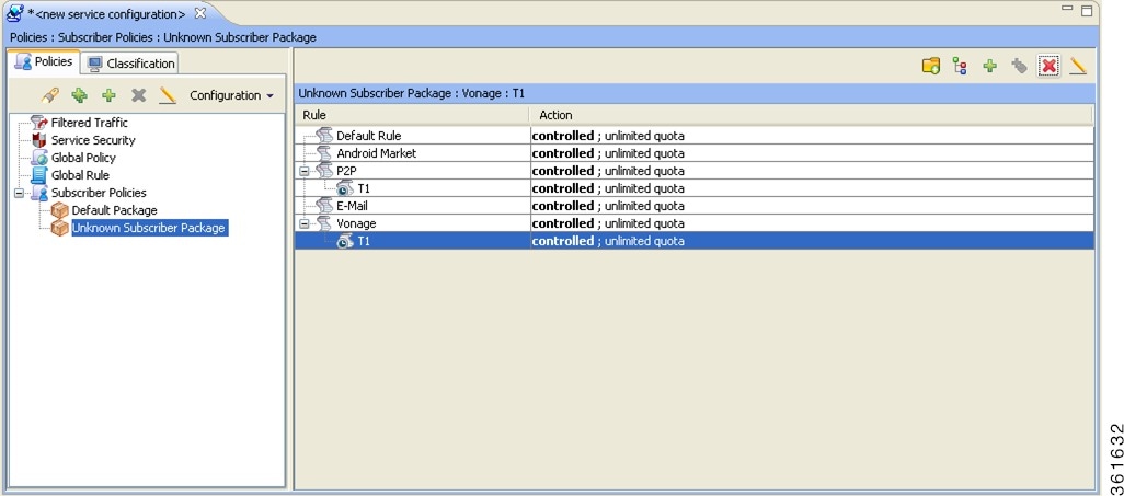Cisco Service Control Application for Broadband (Cisco SCA BB) User ...