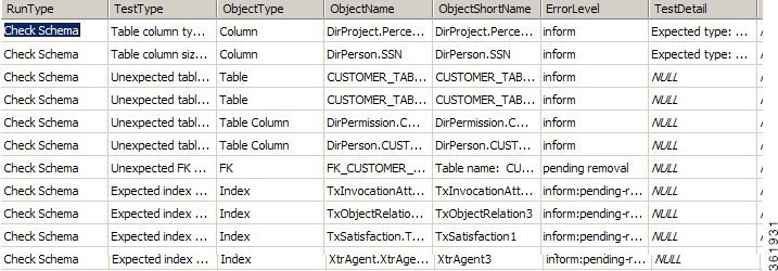 Cisco Prime Service Catalog 12.1 Installation Guide - Upgrade Service ...
