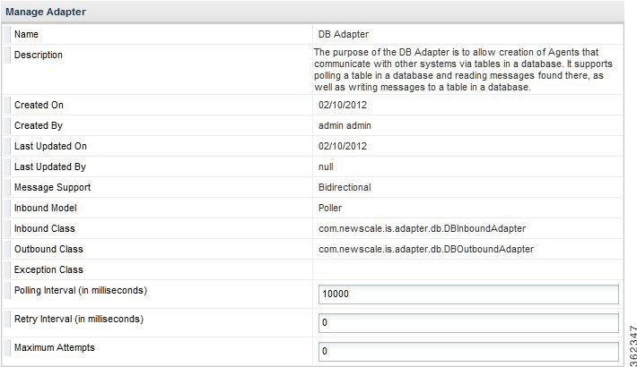 Cisco Prime Service Catalog 12.0 Integration Guide - Designing ...