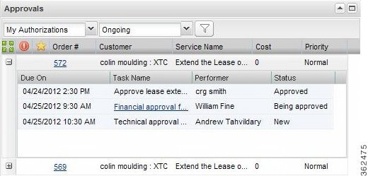 Cisco Prime Service Catalog 12.1 Designer Guide - Designing Portlets ...
