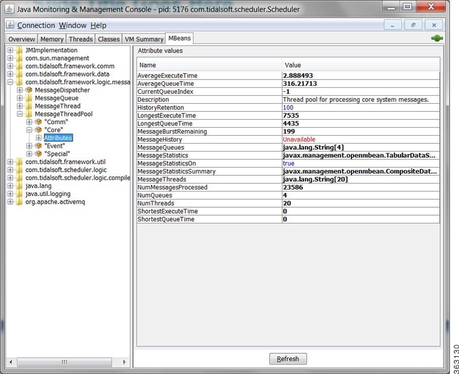 Cisco Tidal Enterprise Scheduler 6 2 Performance Tuning Guide Cisco