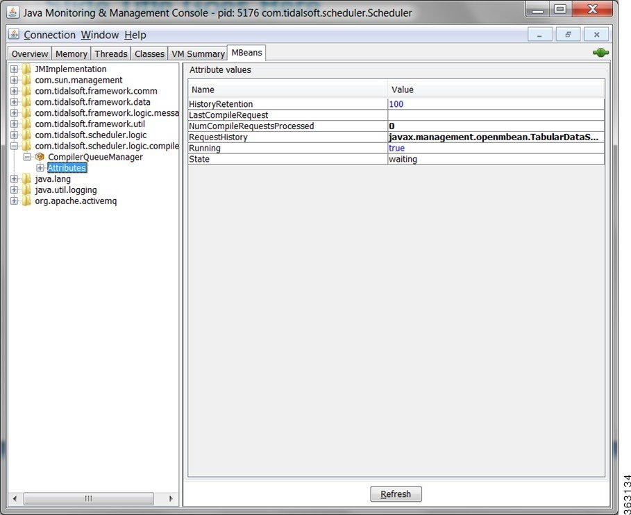 Cisco Tidal Enterprise Scheduler 621 Performance Tuning Guide Cisco 