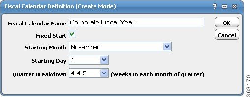 Cisco Tidal Enterprise Scheduler 62 Tutorial Guide For Unix Using