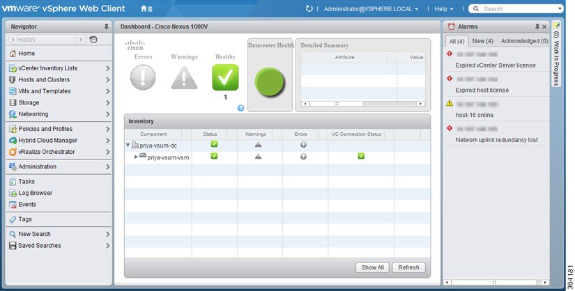 Cisco Virtual Switch Update Manager Release 2 X Getting Started Guide