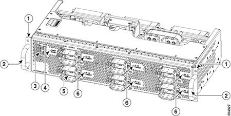 Cisco Converged Broadband Routers Hardware Installation Guide - What is ...