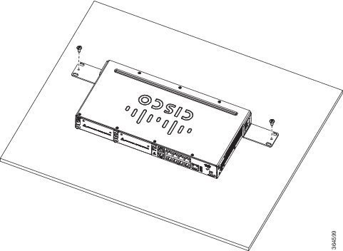 Installing the Router - Cisco