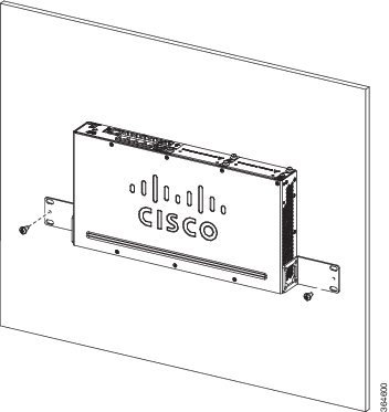 Installing the Router - Cisco
