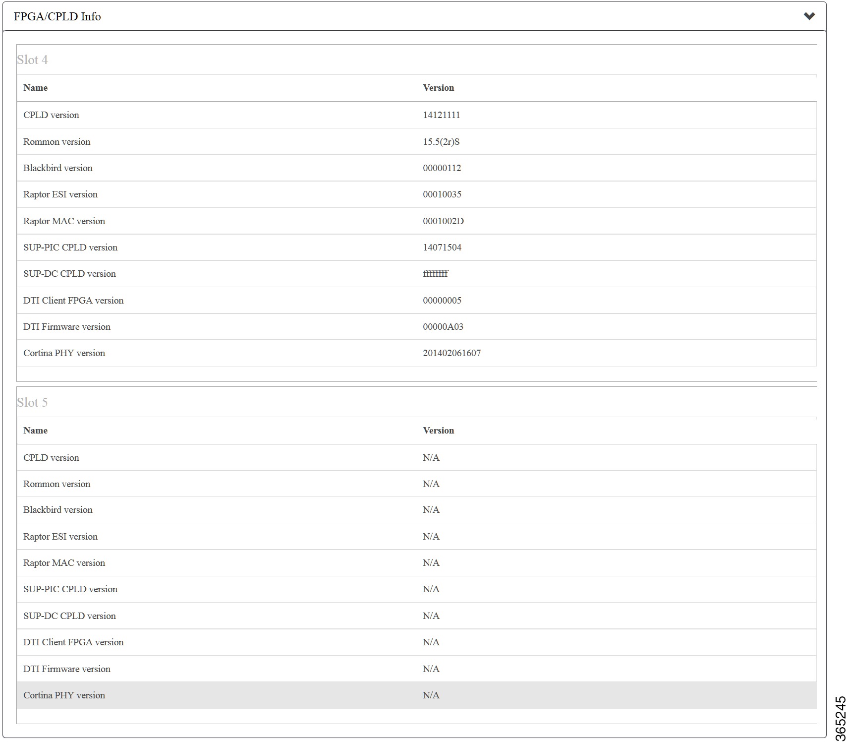 Cisco Smart PHY v1.0 User Guide - How to Troubleshoot Cisco Smart PHY [Support] - Cisco