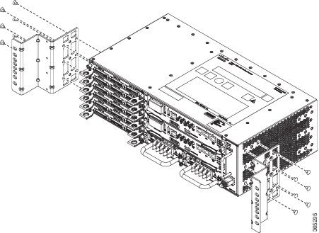 Cisco NCS 4206 Hardware Installation Guide - Installing the Cisco NCS ...
