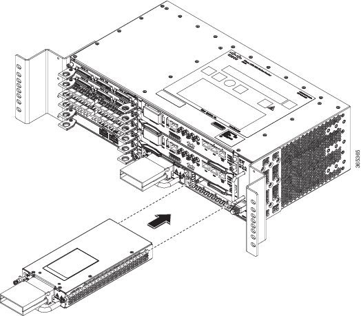 Cisco NCS 4206 Hardware Installation Guide - Installing the Cisco NCS ...