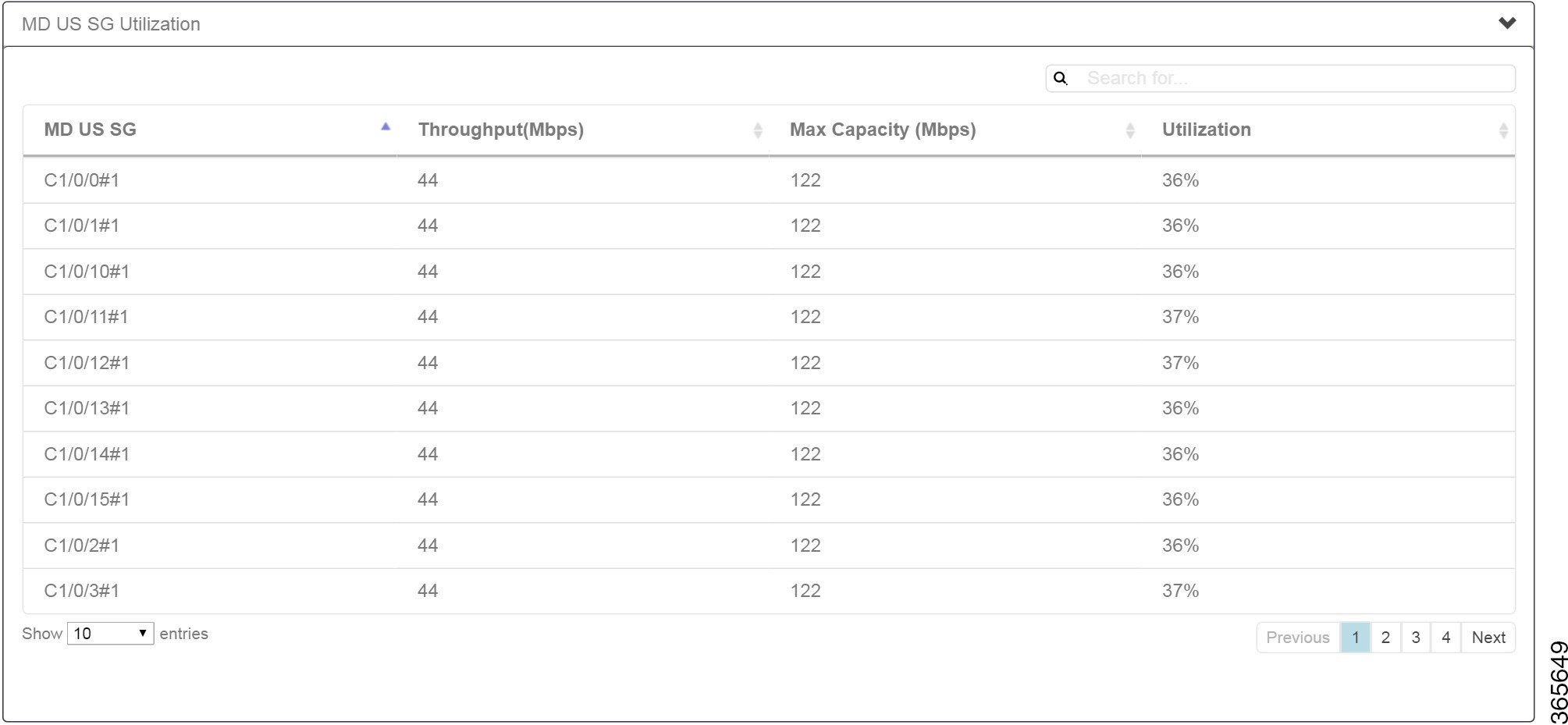 Cisco Smart PHY v1.0 User Guide - How to Troubleshoot Cisco Smart PHY [Support] - Cisco