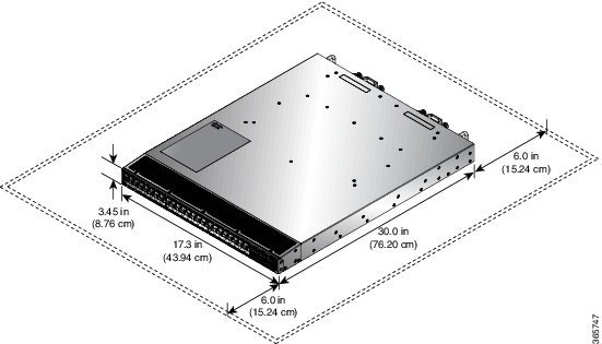 Hardware Installation Guide for Cisco NCS 5500 Series Routers - System ...