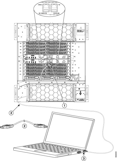 Cisco NCS 4216 F2B Hardware Installation Guide - Installing the Cisco ...