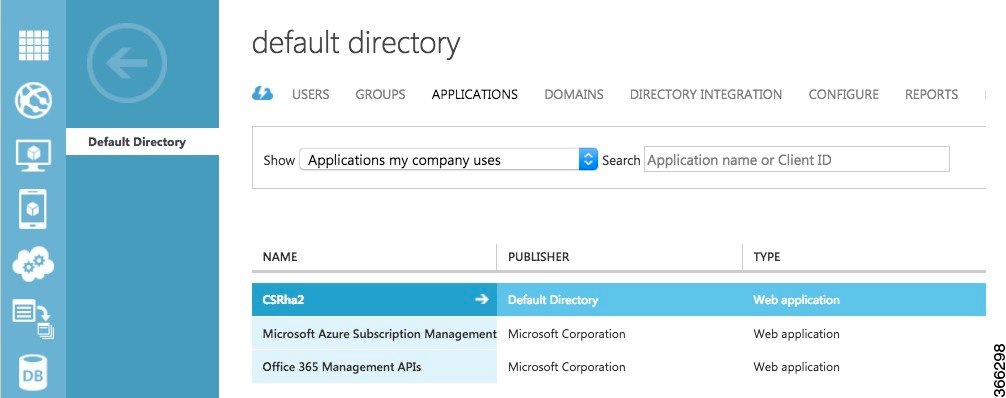 Cisco CSR 1000v Deployment Guide for Microsoft Azure - Configuring High ...