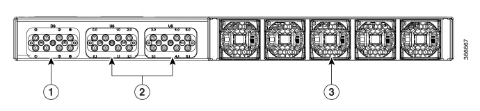 Cisco Remote-PHY Compact Shelf Hardware Installation Guide - Cisco ...