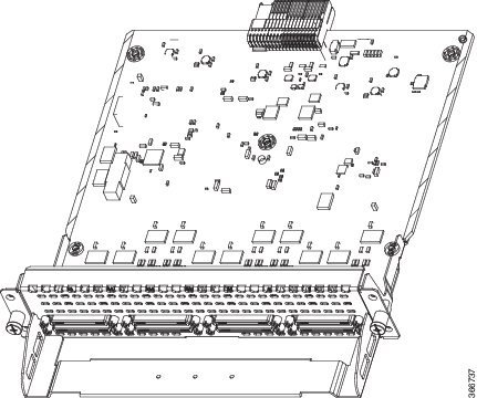 Installing the Cisco Asynchronous Serial NIM-16/24-Port and SM-X-64 ...