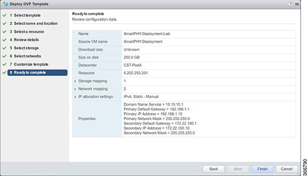 Cisco Smart PHY v1.0 User Guide - How to Install Cisco Smart PHY [Support] - Cisco