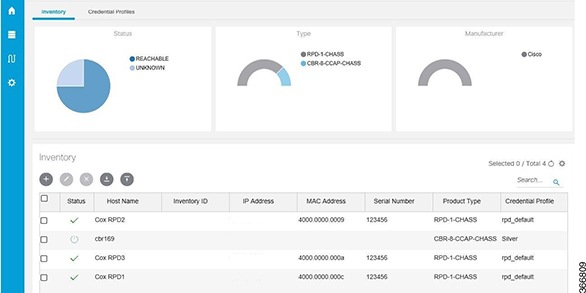 Cisco Smart PHY v1.0 User Guide - Information about Cisco Smart PHY ...