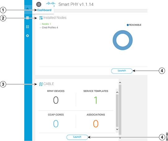 Cisco Smart PHY 1.1 User Guide - Information about Cisco Smart PHY [Support] - Cisco