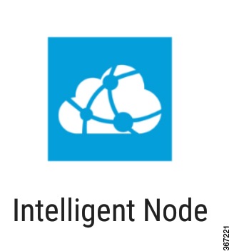 Cisco 1.2 GHz GS7000 Remote PHY Module Compatible 2X2 Segmentable Node ...