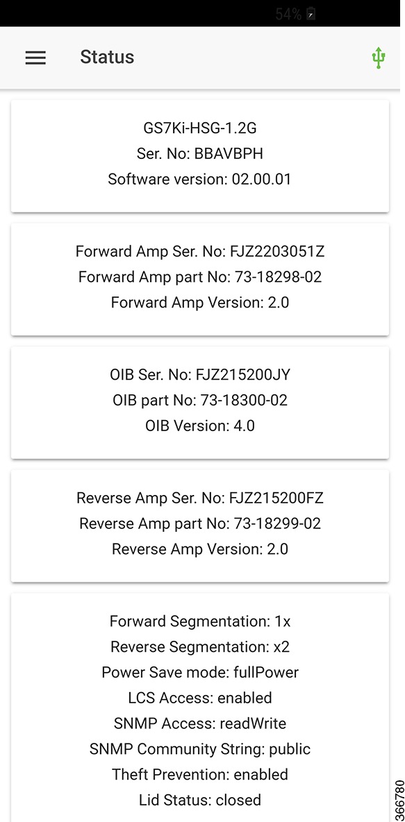 Cisco 1.2 GHz GS7000 Remote PHY Module Compatible 2X2 Segmentable Node ...