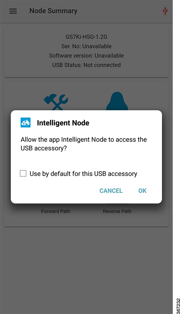Cisco 1.2 GHz GS7000 Remote PHY Module Compatible 2X2 Segmentable Node ...