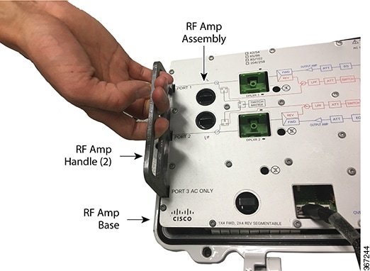 Cisco GS7000 Super High Output Intelligent Node Installation and ...