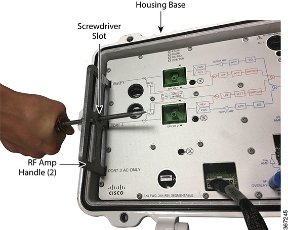 Cisco GS7000 Super High Output Intelligent Node Installation and ...