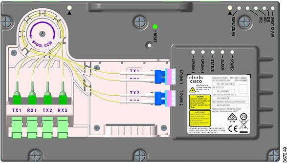 Cisco GS7000 Super High Output Intelligent Node Installation and ...