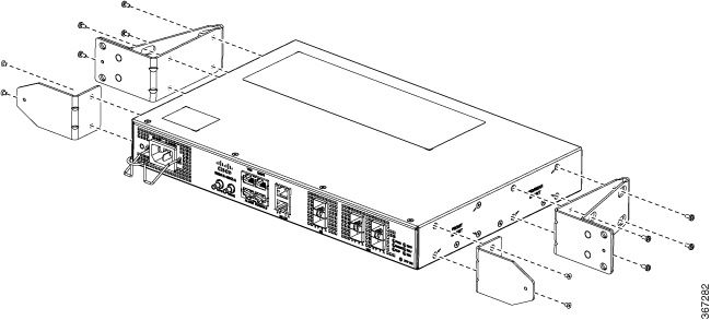 Cisco NCS 520 Hardware Installation Guide - Install the Device [Cisco ...