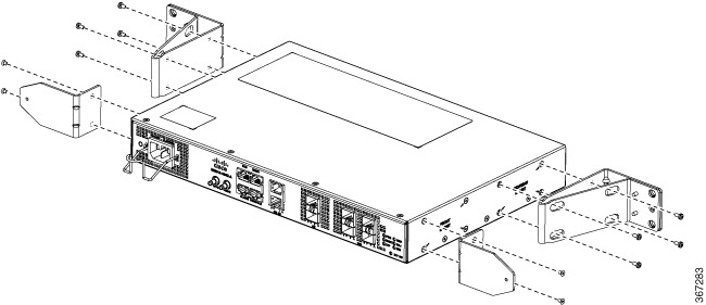 Cisco NCS 520 Hardware Installation Guide - Install the Device [Cisco ...
