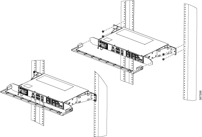 Cisco NCS 520 Hardware Installation Guide - Install the Device [Cisco ...