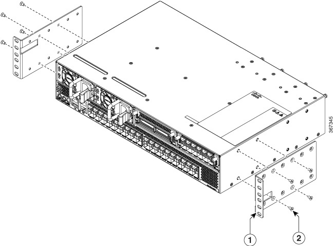 Hardware Installation Guide for Cisco NCS 5500 Series Fixed-Port ...
