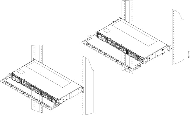 Cisco NCS 520 Hardware Installation Guide - Install the Device [Cisco ...