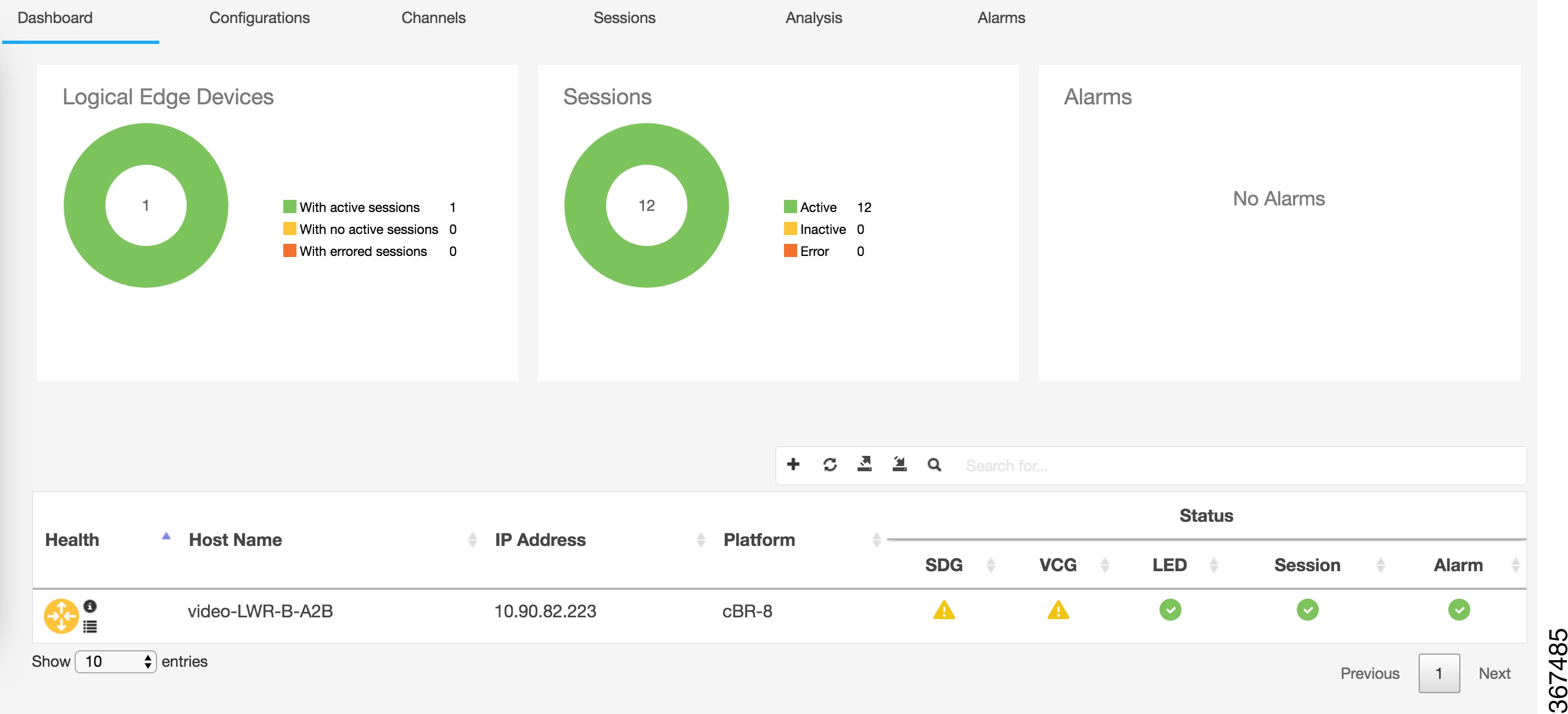 Cisco Cable SDN Application User Guide - How to Use Cisco Cable SDN ...