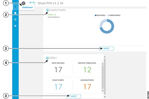 Cisco Smart PHY 1.2 User Guide - Information about Cisco Smart PHY [Support] - Cisco