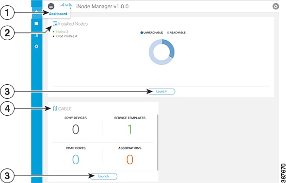 Cisco Intelligent Node Manager 1.0.0 User Guide - Information about ...
